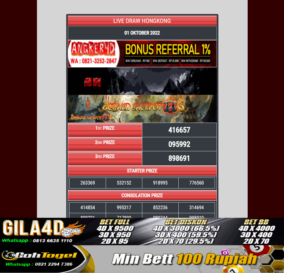 Live Hongkong Result   Hk Pools 6D